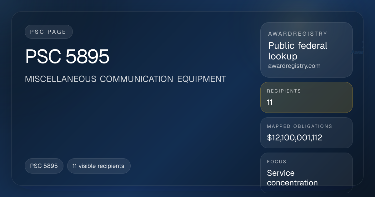 PSC 5895: MISCELLANEOUS COMMUNICATION EQUIPMENT Federal Contractors ...